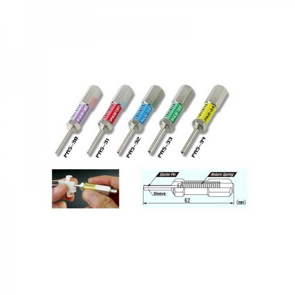 Terminal Pin Extractors - Rhino Electricians Tools