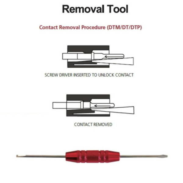 Deutsch Connector Removal Tools - Rhino Electricians Tools