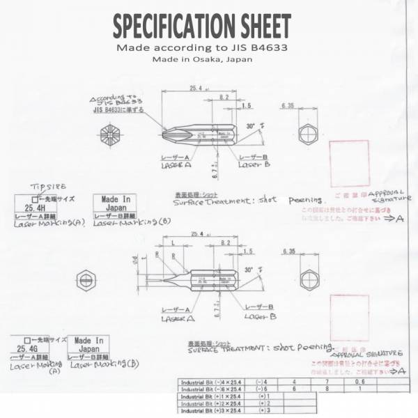 +1 +2 +3 -4 -6 X 25.4mm JIS Screwdriver Bits - Rhino Electricians Tools