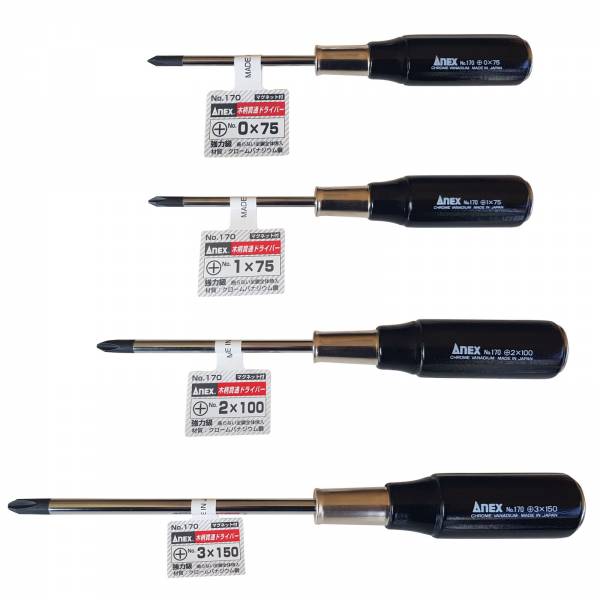 Anex +0 +1 +2 +3 JIS Screwdrivers - Rhino Electricians Tools