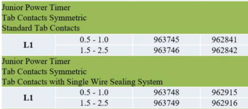 JPT Connector 2 Die Crimping Kit + Removal Tools. Junior Power Timer