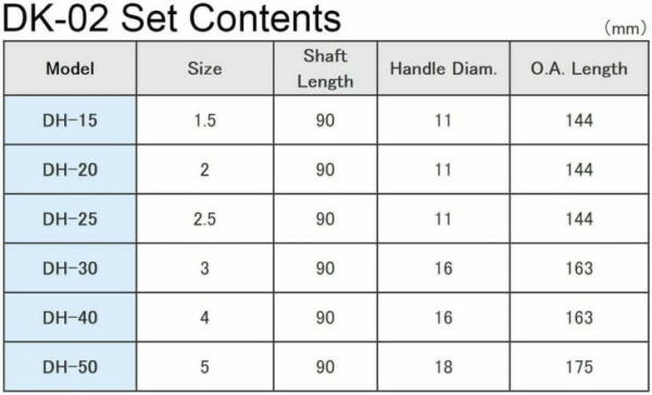 Precision Hex Key Set - Rhino Electricians Tools